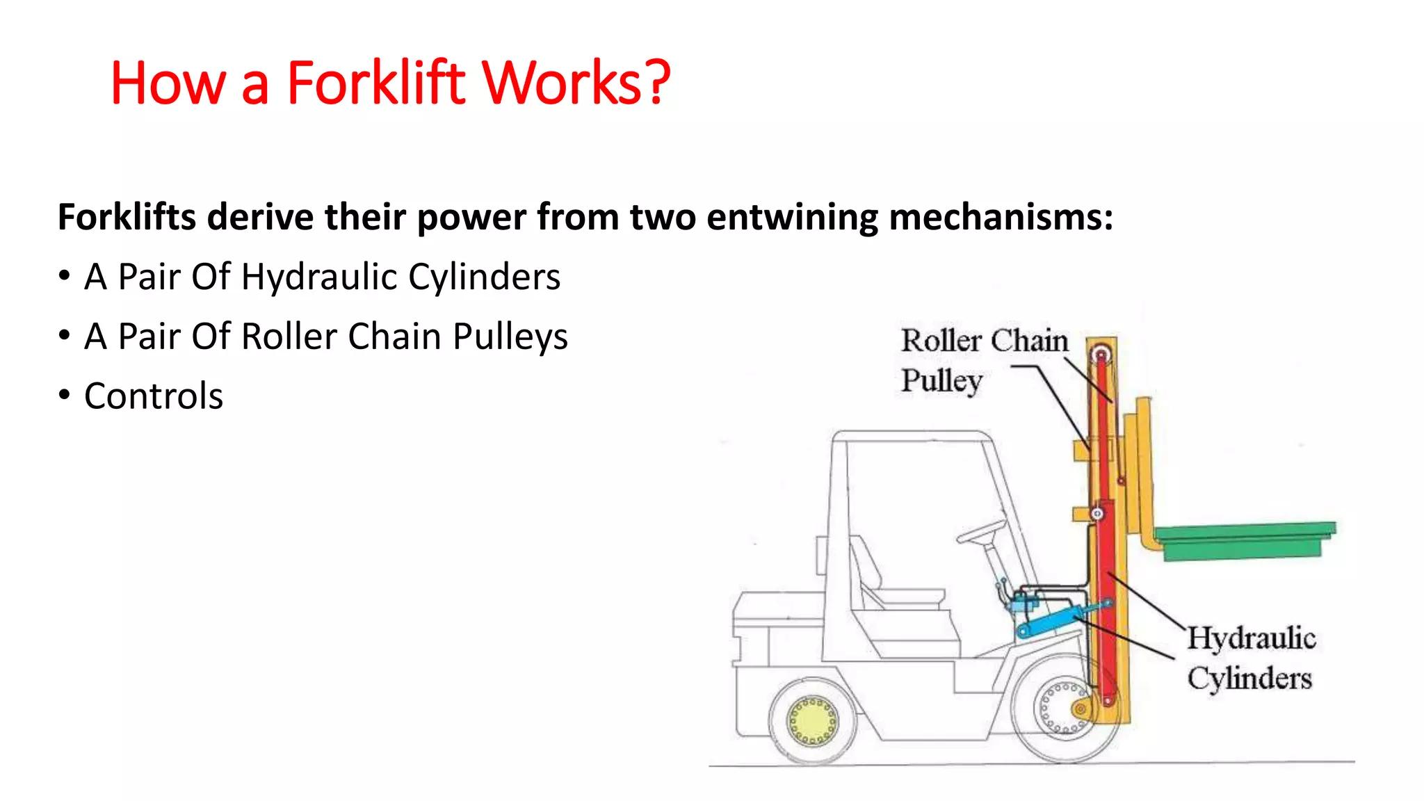 Forklift | PPTX