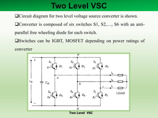 Sinusoidal PWM and Space Vector Modulation For Two Level Voltage Source Converter | PPTX ...