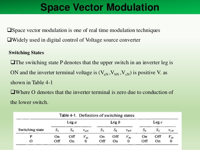 Sinusoidal Pwm And Space Vector Modulation For Two Level Voltage Sour