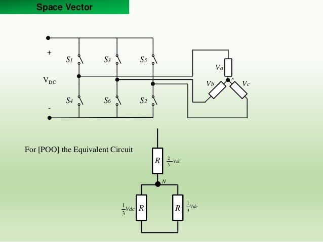 Sinusoidal Pwm And Space Vector Modulation For Two Level Voltage Sour