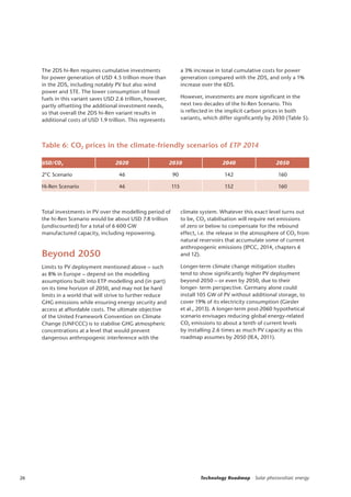 Solar PV Road Map | PDF