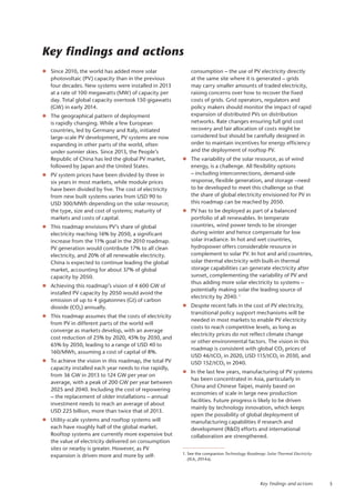 Solar PV Road Map | PDF