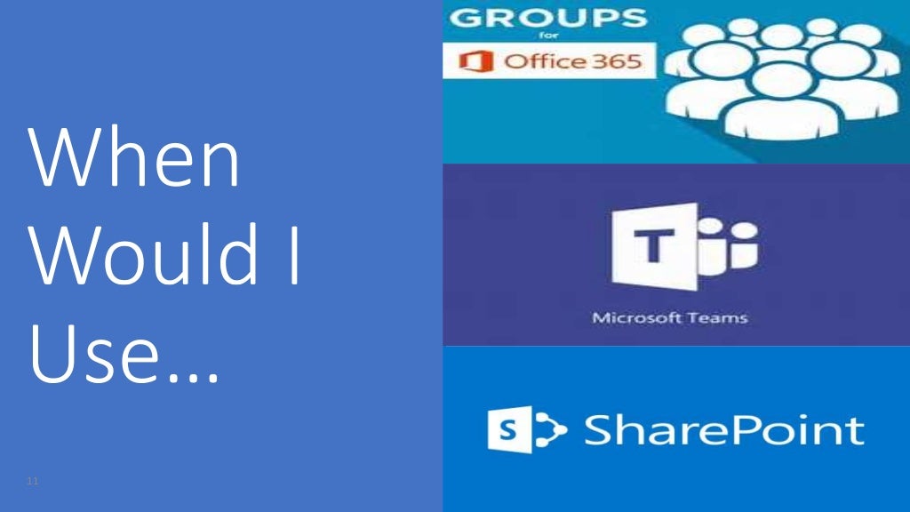 Sharepoint Vs Microsoft Teams Vs Office 365 Groups What Should I Use…