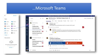 SharePoint vs Microsoft Teams vs Groups (updated 28 July 2018) | PPTX ...