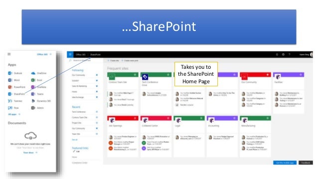 SharePoint vs Microsoft Teams vs Groups (updated 28 July 2018)