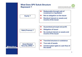 Alhuda CIBE - SPV Structure in Sukuk by Ahmed Adil | PDF
