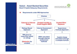 Alhuda CIBE - SPV Structure in Sukuk by Ahmed Adil | PDF