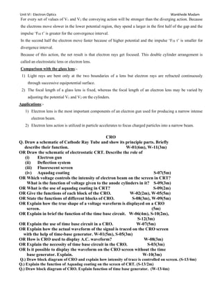SPW-Unit 5-Electron optics--21-04-21.pdf