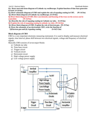 SPW-Unit 5-Electron optics--21-04-21.pdf