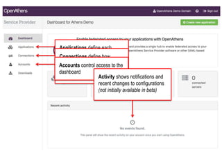 Pre-launch introduction to the new OpenAthens SP dashboard - 13/09/2016 ...