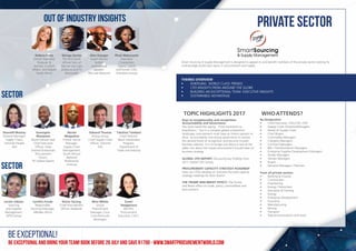 Smart procurement Conference September 2017 | PPT