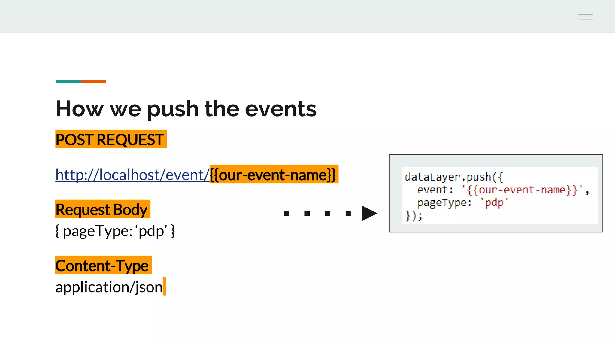 SPWK 2020 - Pseudo Server Side tms - punchcard prize entry | PPT