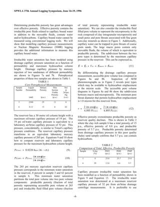 Spwla96 Paper I | PDF