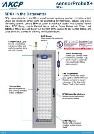 Brosur AKCP SensorProbe+ - SPX+ | PDF
