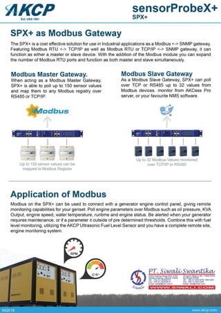 Brosur AKCP SensorProbe+ - SPX+ | PDF