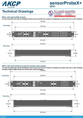 Brosur AKCP SensorProbe+ - SPX+ | PDF