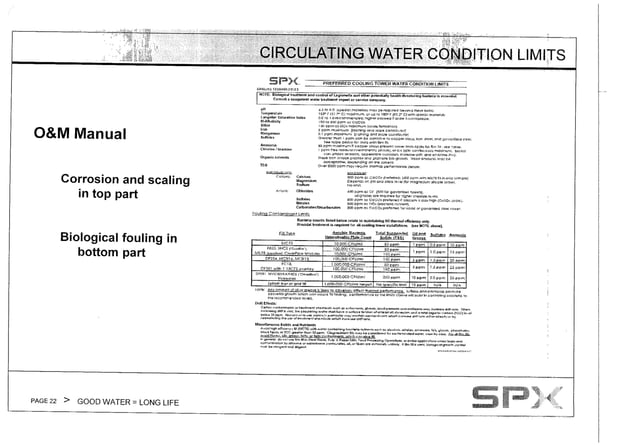 Spx cooling tower presentation | PDF