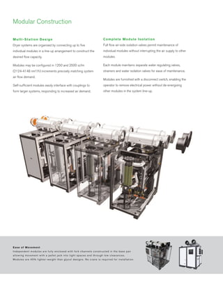Energy Saving Refrigerated Air Dryer from SPX Pneumatic Products | PDF