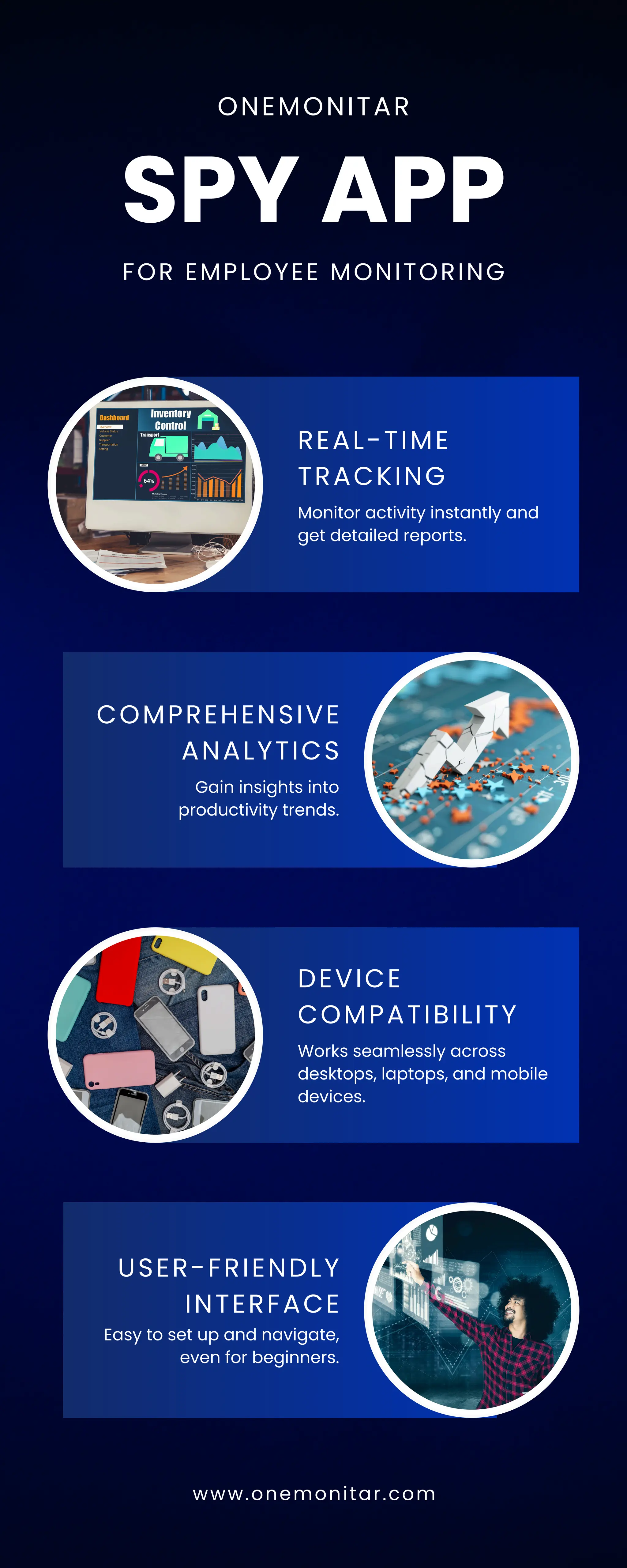 Spy App for Employee Monitoring - ONEMONITAR.pdf