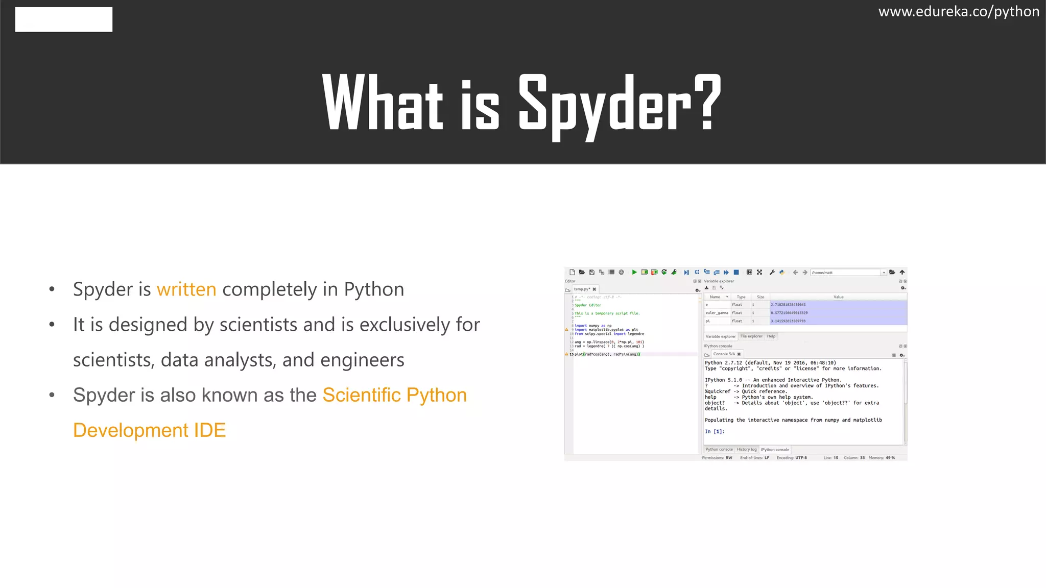 Python Spyder IDE | Edureka | PDF