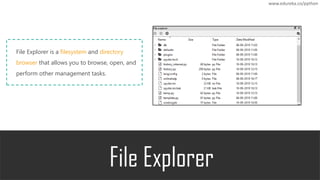 Python Spyder IDE | Edureka | PDF