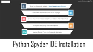 Python Spyder IDE | Edureka | PPT