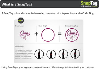 SpyderLynk Branded SnapTags Overview w.out Background | PDF