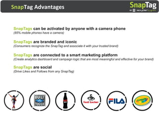 SpyderLynk Branded SnapTags Overview w.out Background | PDF