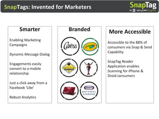 SpyderLynk Branded SnapTags Overview w.out Background | PDF