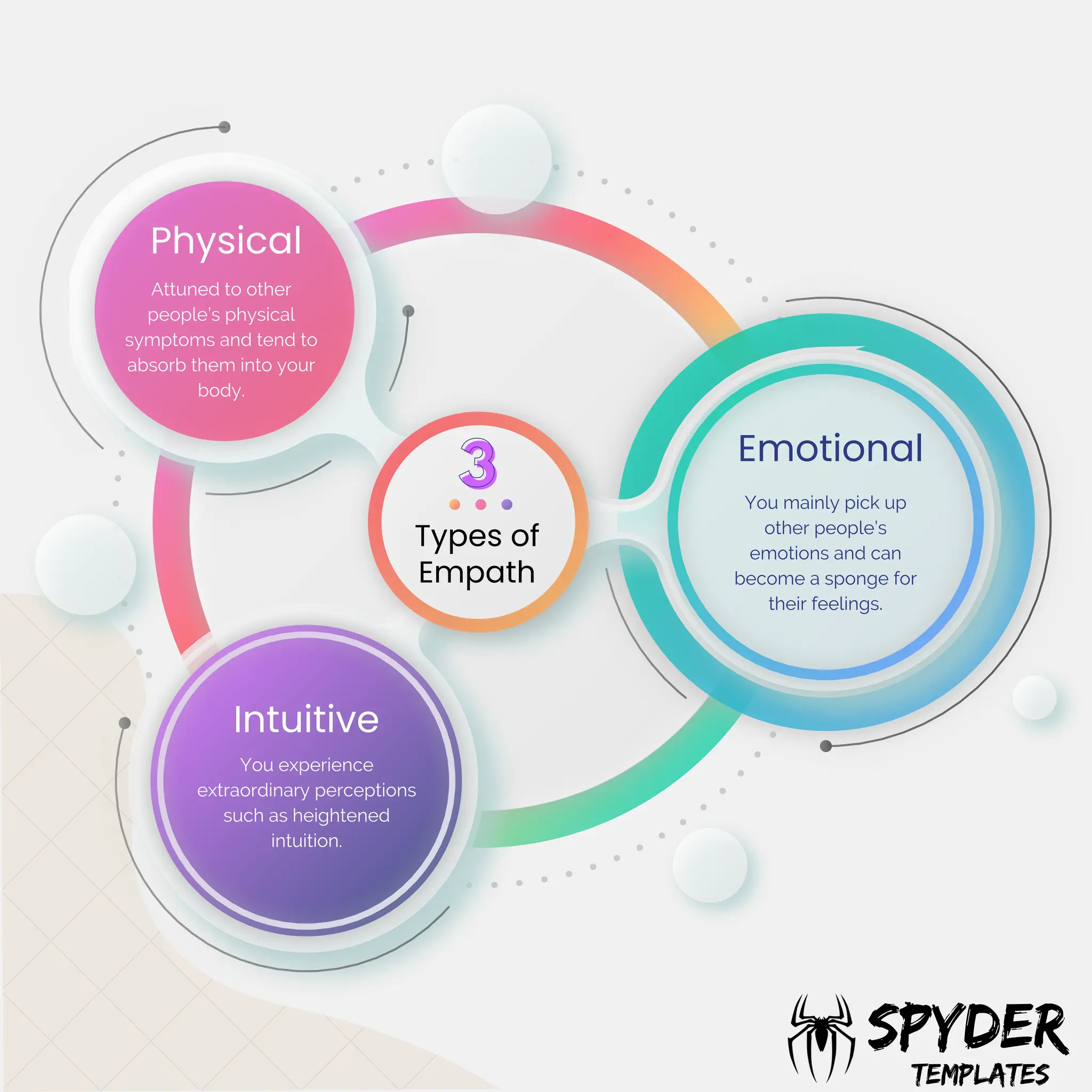 Business Posters - Fresh Spar Technologies - Manojkumar C | PDF