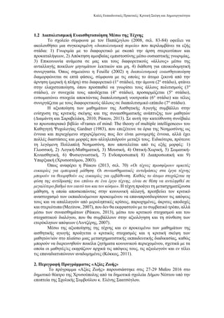 Spyriadou issn 2585 3562 | PDF