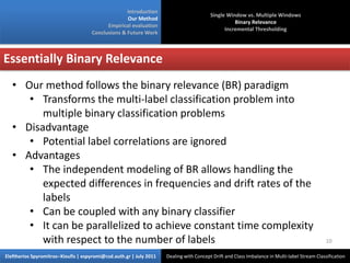 Spyromitros ijcai2011slides | PPT