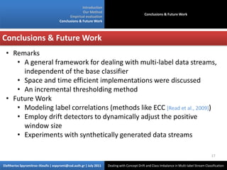 Spyromitros ijcai2011slides | PPT