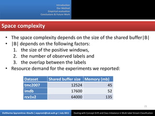 Spyromitros ijcai2011slides | PPT
