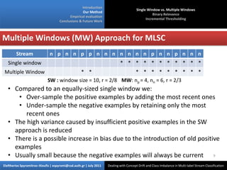 Spyromitros ijcai2011slides | PPT