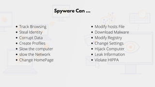 Spyware.pdf