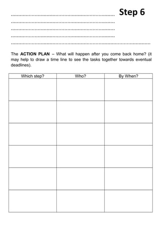 NGO Project management handbook | PDF