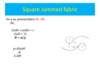 Square jammed fabric | PPTX