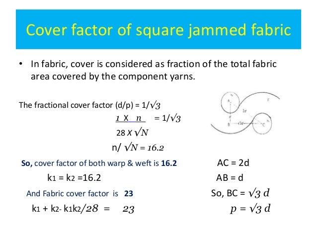 Square jammed fabric