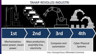 06 etika dan nilai dalam pst (1) | PPTX