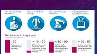 06 etika dan nilai dalam pst (1) | PPTX