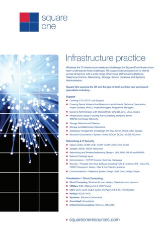 Square One Resources Brochure | PDF