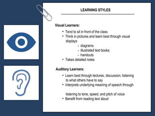 Learning Styles, SQ3R & CNT Methods | PPT