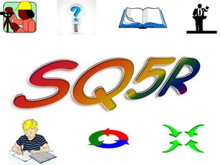 SQ5R | PPT | Educational Assessment | Education