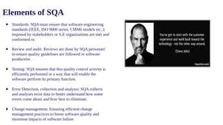 Sqa | PPT