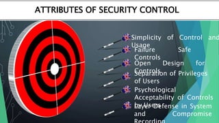 Software Testing | PPT