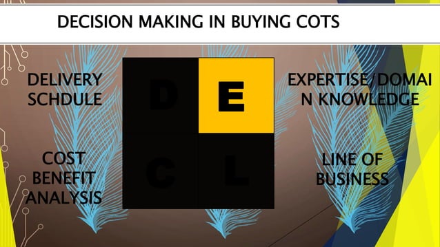 Software Testing | PPT