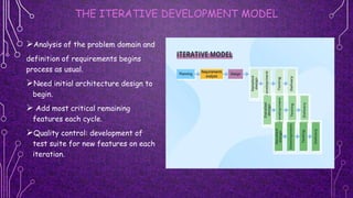 Software Quality assurance Introduction & Software process models | PPT