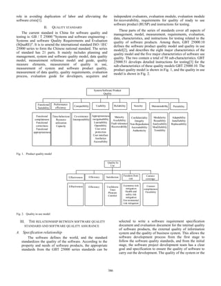 Sqa | PDF | Computer Software and Applications | Computing