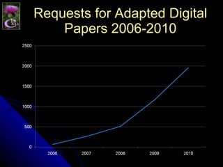SQA Adapted Digital Question Papers - the story so far... | PPT